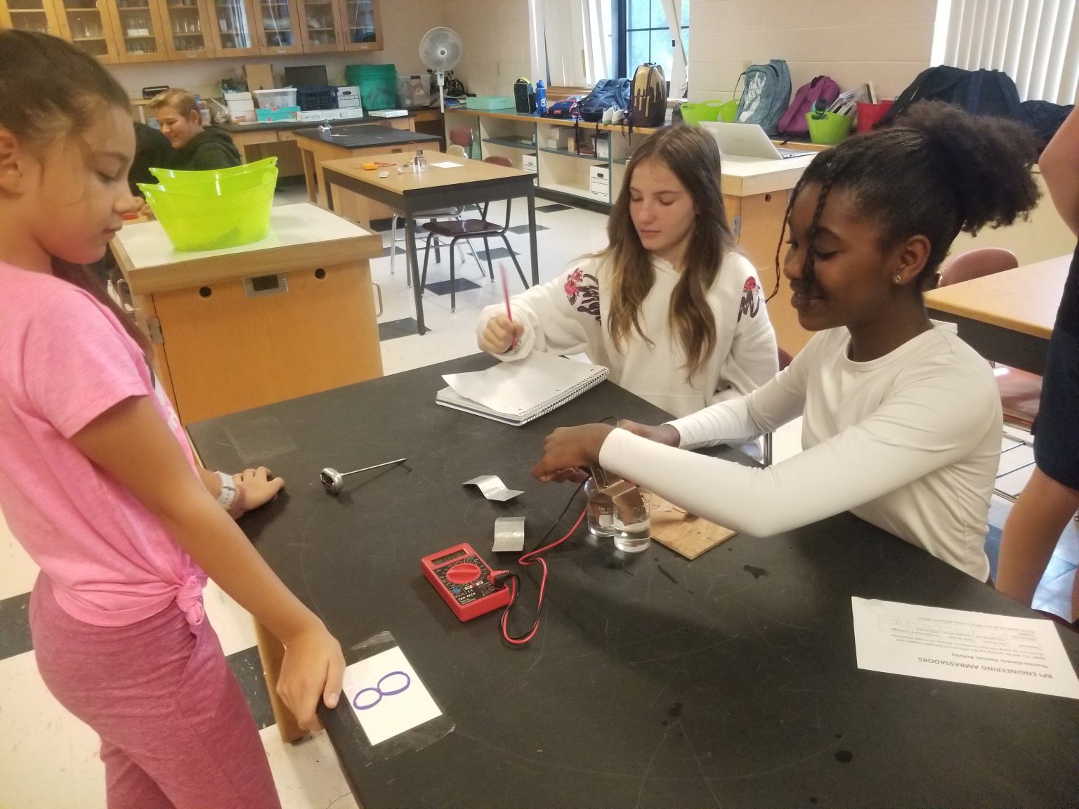 RPI Engineering Ambassadors encourage students to explore STEM - Cohoes ...